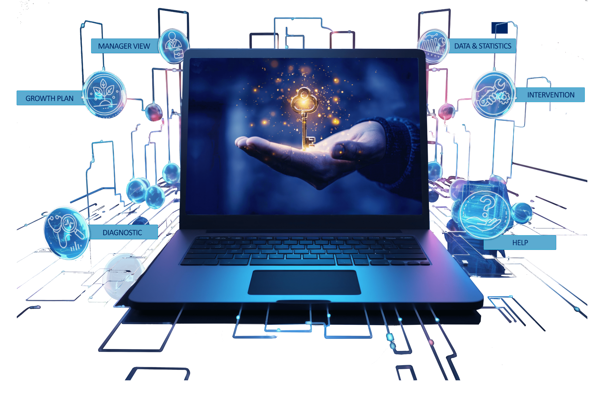 Homepage - Capability Unlocked